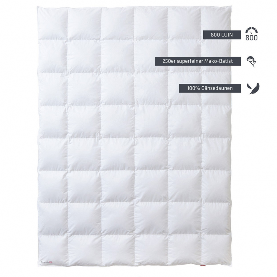 Het beste donzen dekbed – Wonen & Zo